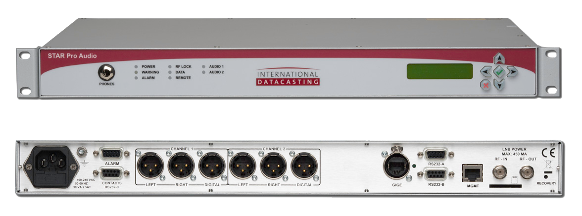 International Datacasting Selected by Televisa Radio for New Advanced ...