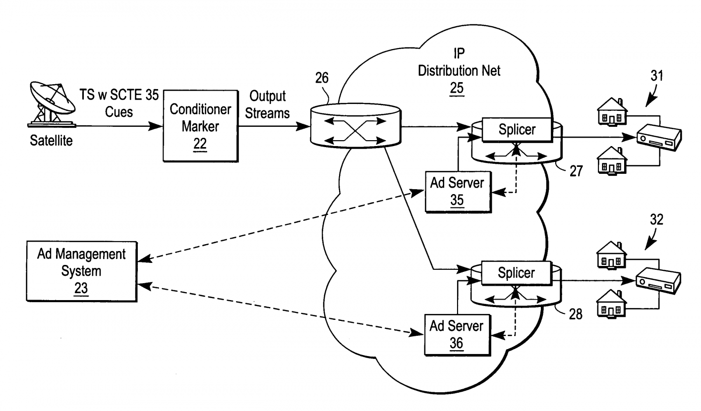 Data Broadcasting | International Datacasting